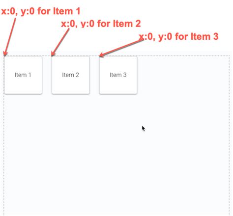 Angular Cdkdragfreedragposition Position Depends From Each Previous