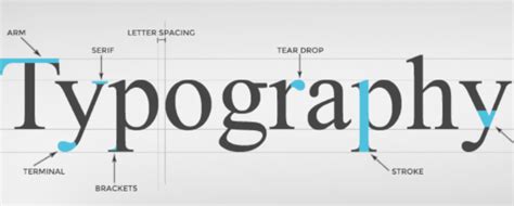 Design 1 Typography By Code Avengers Learn K12