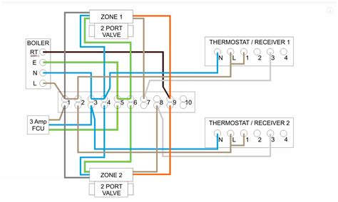 Hive Multizone Wiring Copy DIYnot Forums