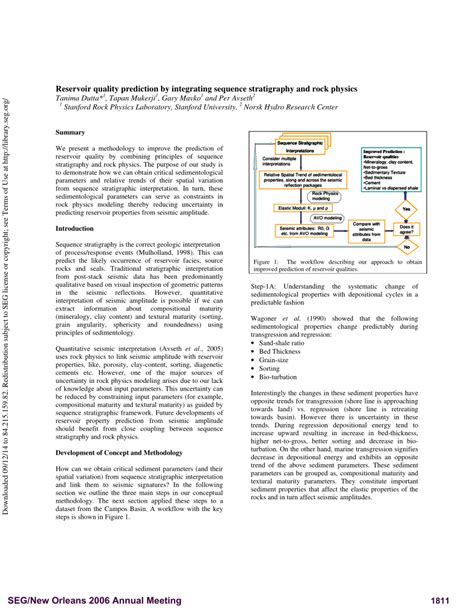 pdf reservoir quality prediction by integrating sequence stratigraphy