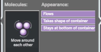 Phase Change Unit Test Flashcards Quizlet