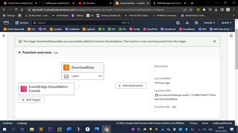 Github Abhijit Barik01bigdata Project2 Aws Etl Pipeline