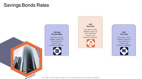 Savings Bonds Rates In Powerpoint And Google Slides Cpb PPT Slide