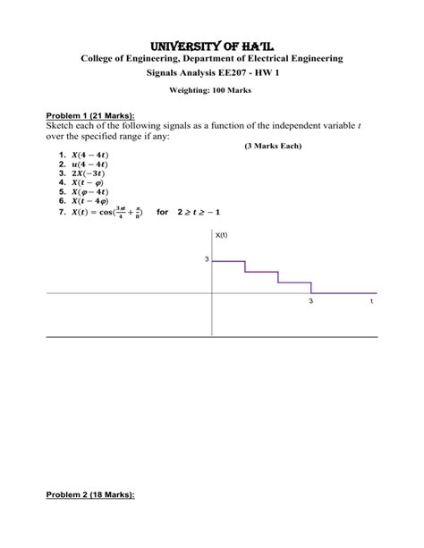 Signal And Systems Homework Unsolved