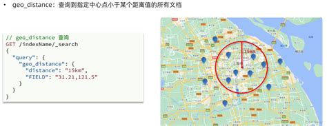 Elasticsearch Dsl语句（bool查询、算分控制、地理查询、排序、分页、高亮等）dsl语句举例 Csdn博客