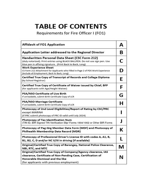 table of contents for fo1 application cy 2024 pdf