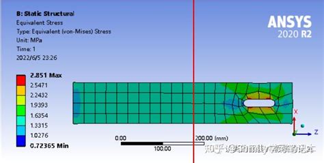 有限元分析丨圣维南原理及应用 知乎