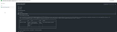 Actions Reports Success When Arm Api Return Error · Issue 45 · Azuremanage Azure Policy · Github