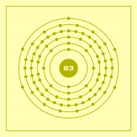 20 Electron Configuration Of Bismuth Illustrations Royalty Free Vector Graphics And Clip Art