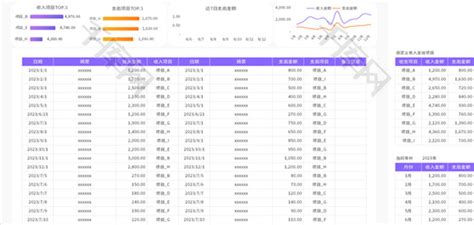 财务收入支出记账表excel模板 免费excel表格模板下载 千库网