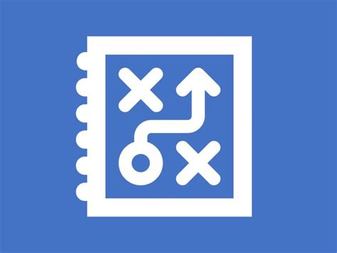 Rams [reliability Availability Maintainability Safety Supportability] What Is It How It