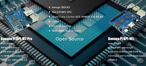Banana Pi Open Source Hardware Community Single Board Computer Router Iot Stem Education