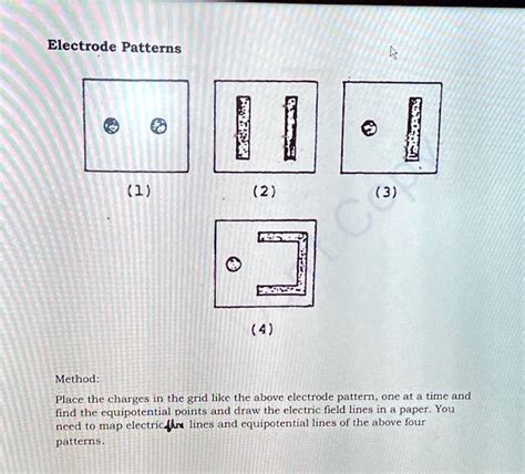 Electrode Patterns 1 2 3 4 Method Place The Charges In The