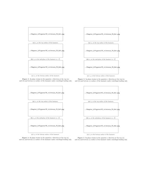 Latex Multiple Sub Figures Arranged On One Page Stack Overflow