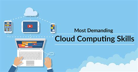 Top Cloud Computing Skills You Need To Pick Up In 2024 Whizlabs Blog