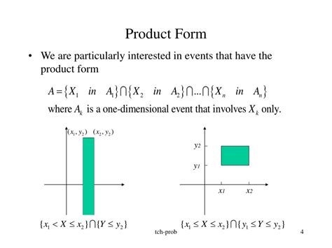 Ppt Chapter Multiple Random Variables Powerpoint Presentation