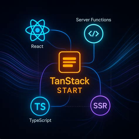 State Management Across Microfrontend Architectures By Tahakotwal Medium