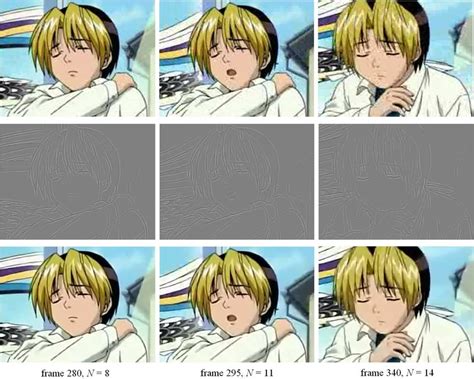 Super Resolution Result Of A Web Video Top Bicubic Interpolation Download Scientific Diagram