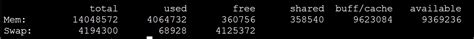high php fpm cpu load laravel nginx php 8 2 server fault