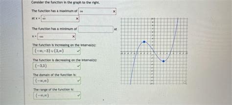 solved consider the function in the graph to the right the