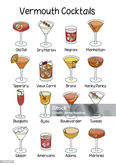 네그로니 맨해튼 턱시도 아메리카노 드라이 마티니 브롱크스 등과 같은 고전적인 유명한 버몬트 기반 칵테일 컬렉션 세트 A4 A3