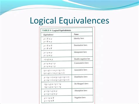 Lec Logical Eq Discrete Mathematics PPT