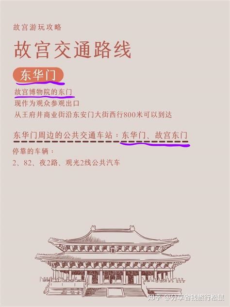北京故宫 游览线路攻略 知乎