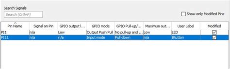 راه اندازی پروتکل سریال میکروکنترلرهای Stm32 بخش مقدماتی Stm32 Uart