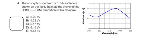 Solved The Absorption Spectrum Of 1 3 Butadiene Is Shown On