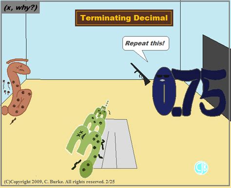 X Why Terminating Decimal