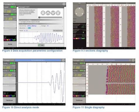 Cross Hole Sonic Logging Instrument At ₹ 1300000 Piece Ultrasonic