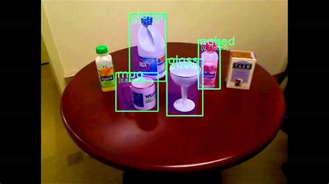 Object Detection And Recogition Doovi