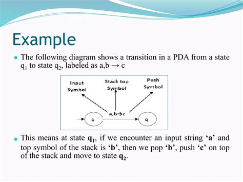 Formal Languages And Automata Theory Unit PDF
