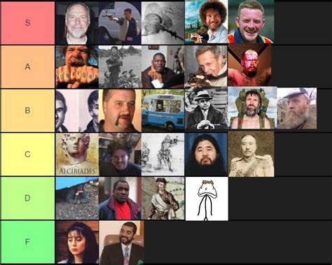 113 Best Count Dankula Images On Pholder Count Dankula Tv Kotaku In Action And The Dick Show