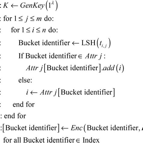 Elgamal Algorithm Key Generation Encryption And Decryption Download