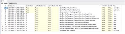 Twilio Not Working In V6 7 6619 Support Center ASP NET Zero Support