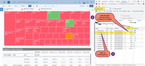 Troubleshooting Sap Dwc Performance Issues With Hana Plan Visualizer