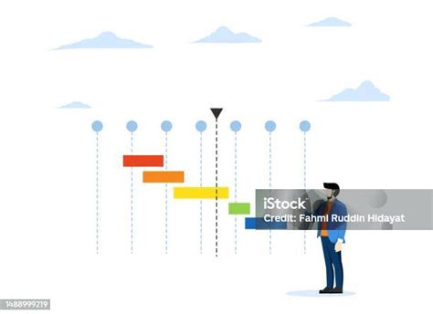 프로젝트 타임라인 또는 일정 작업 작업에 대한 리소스 계획 개발 계획 제품 출시 마감일 워크플로 개념 사업가 프로젝트 관리자 검토 타임라인 차트 갠트 차트에 대한 스톡 벡터