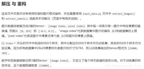Mnist数据集下载mnist下载 Csdn博客