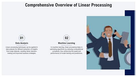 Total Linear Processing Optimizing Computational Tasks Ppt Powerpoint