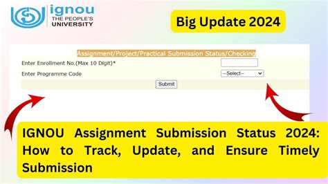 IGNOU Assignment Front Page PDF For 2025