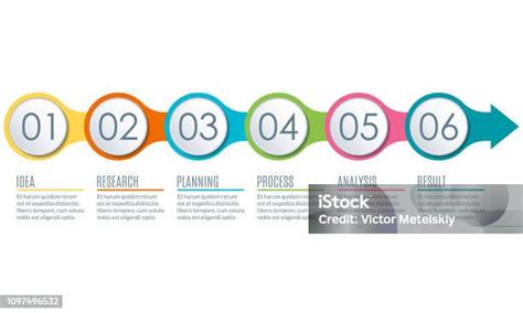 6 단계 Infographic입니다 동그라미와 화살표 다이어그램 그래프 차트 및 타임 라인 Ifographics 현대 템플릿 워크플로 레이아웃 및 비즈니스 프레 젠 테이 션