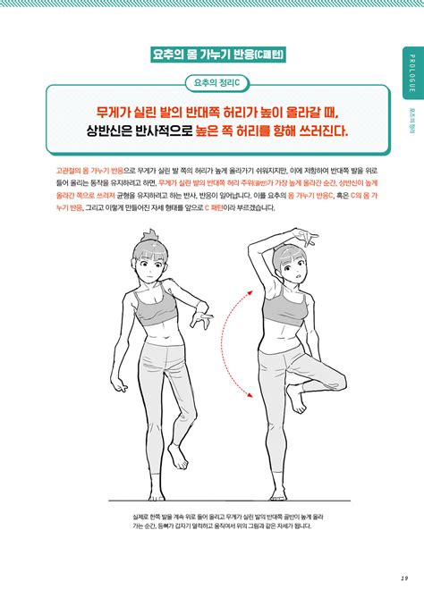 알라딘 미리보기 포즈의 정리