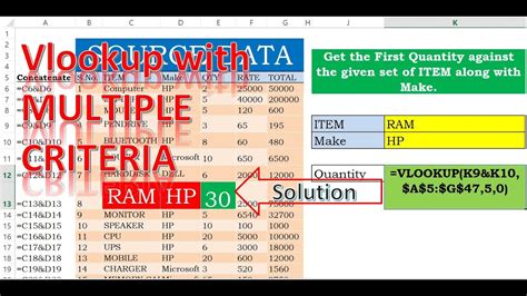 4 Vlookup How To Use Vlookup For More Than 1 Criteria In Excel