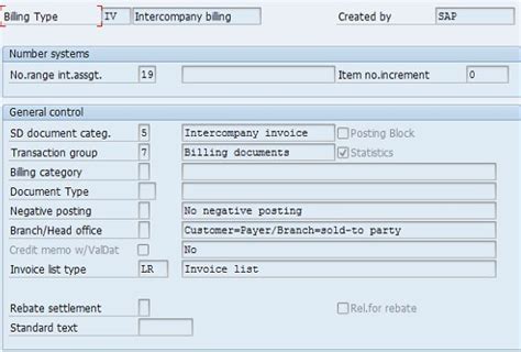 Issue Status Order Related Billing In Sales Order Sap Community