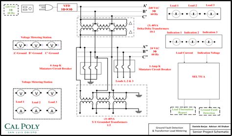 Figure 8 3 From Ground Fault Detection For Delta Delta Ungrounded Systems Semantic Scholar
