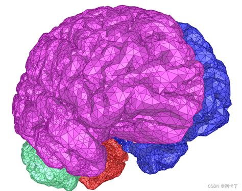 Cgal的三维曲面网格生成cgal 3d Surface Mesh Generation Csdn博客