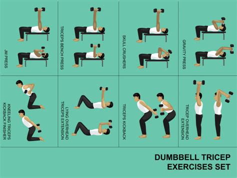 Dumbbell Tricep Exercises Tricep Workouts