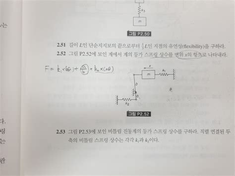 Solved 는 그림 P2 50 2 51 길이 L인 단순지지보의 끝으로부터 L인 지점의 Chegg com