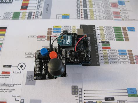 Robot Beginner Radio Il Trasmettitore Xbee Mauro Alfieri Elettronica